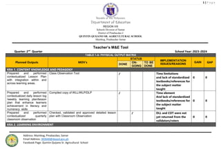 REVISED ME-Tool-Table-1A--for teachers in school | DOCX