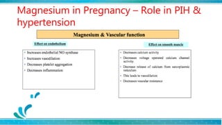 Role of Magnesium in Pregnancy Dr Dipti Nabh Dr Sharda Jain Dr Jyoti ...