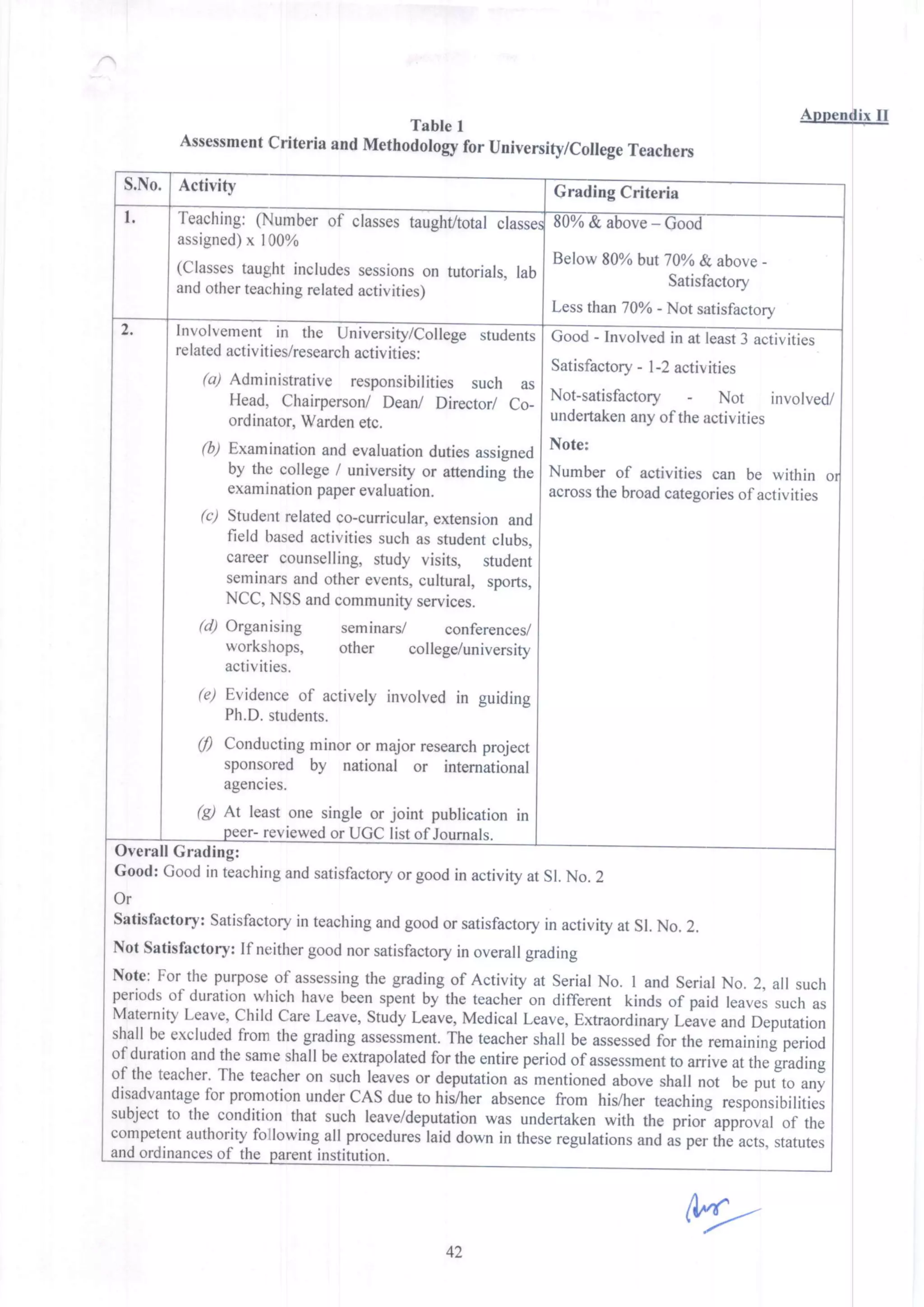 revised minimun qualification.pdf