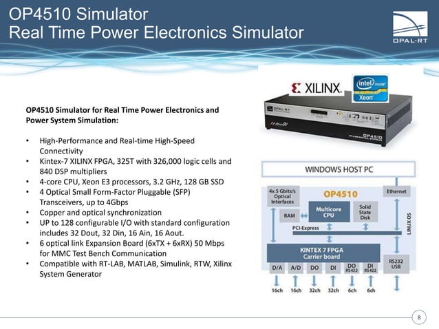 Lab-Scale MMC Test Bench | PPT
