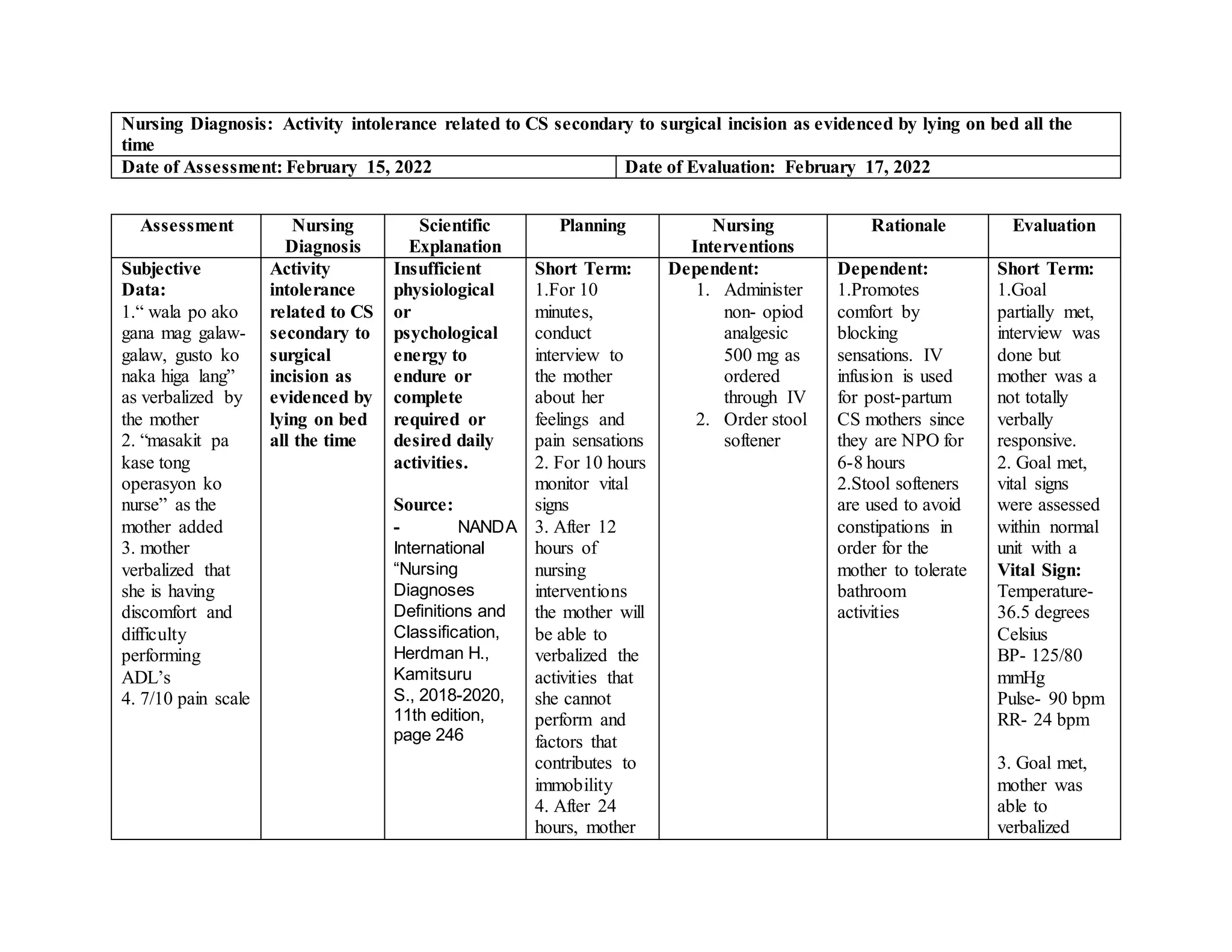 REVISED NCP ABNORMAL.docx