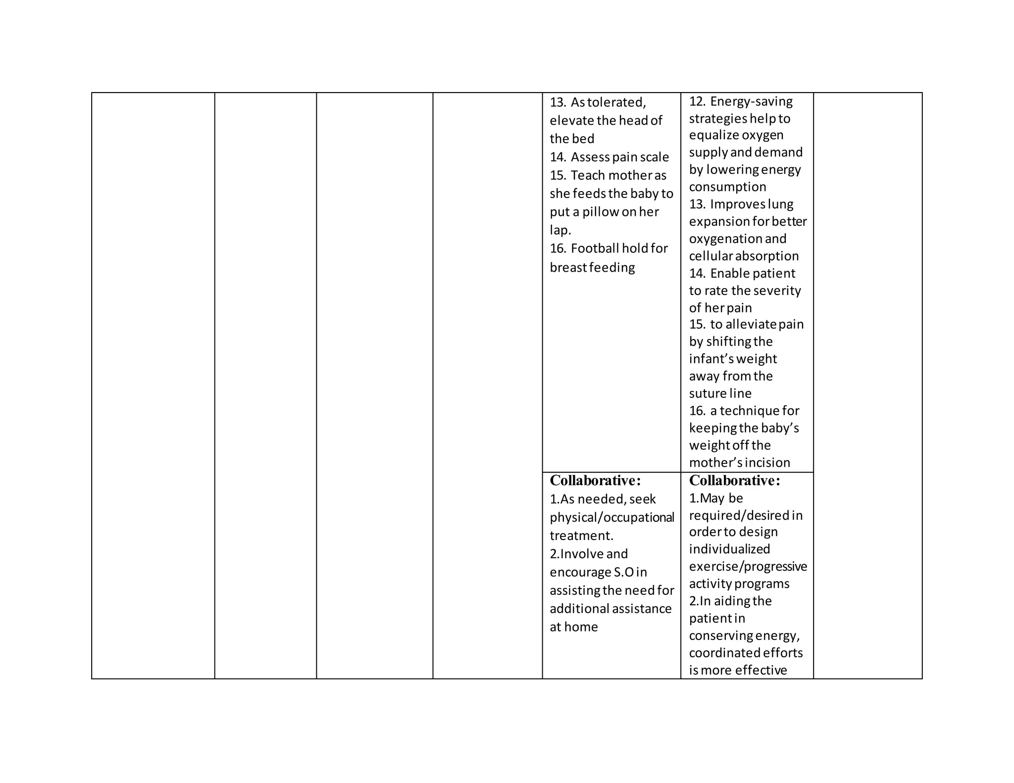 REVISED NCP ABNORMAL.docx