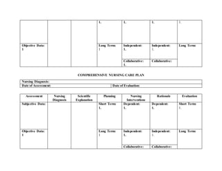 REVISED NCP ABNORMAL.docx