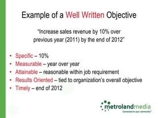 Revised Objective Setting | PPT