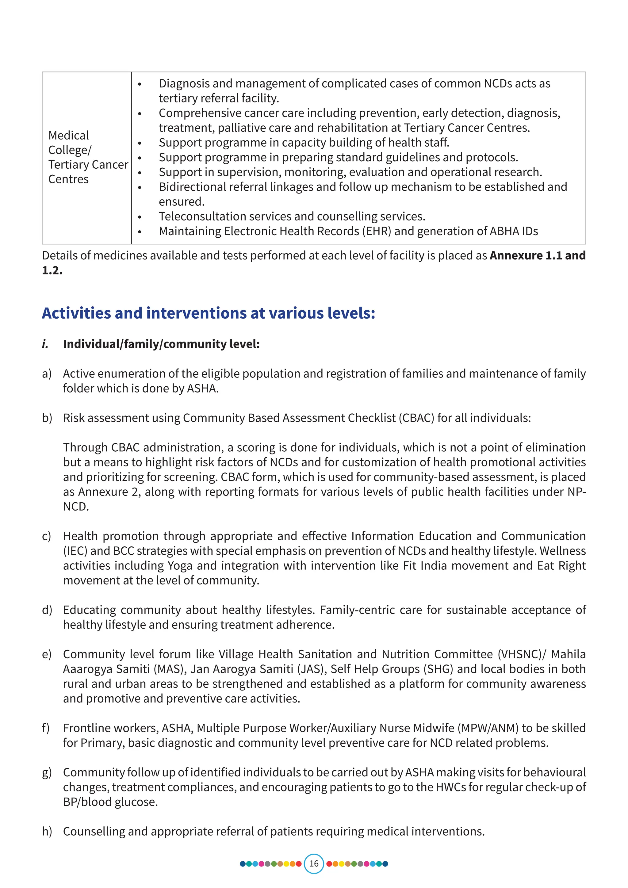 Revised Operational Guidelines of NP-NCD (2023-2030).pdf
