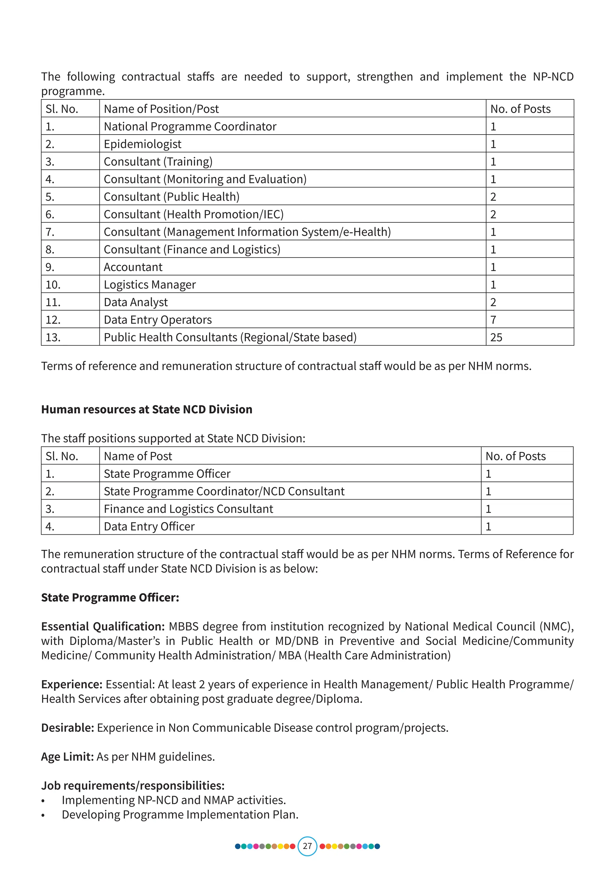 Revised Operational Guidelines of NP-NCD (2023-2030).pdf