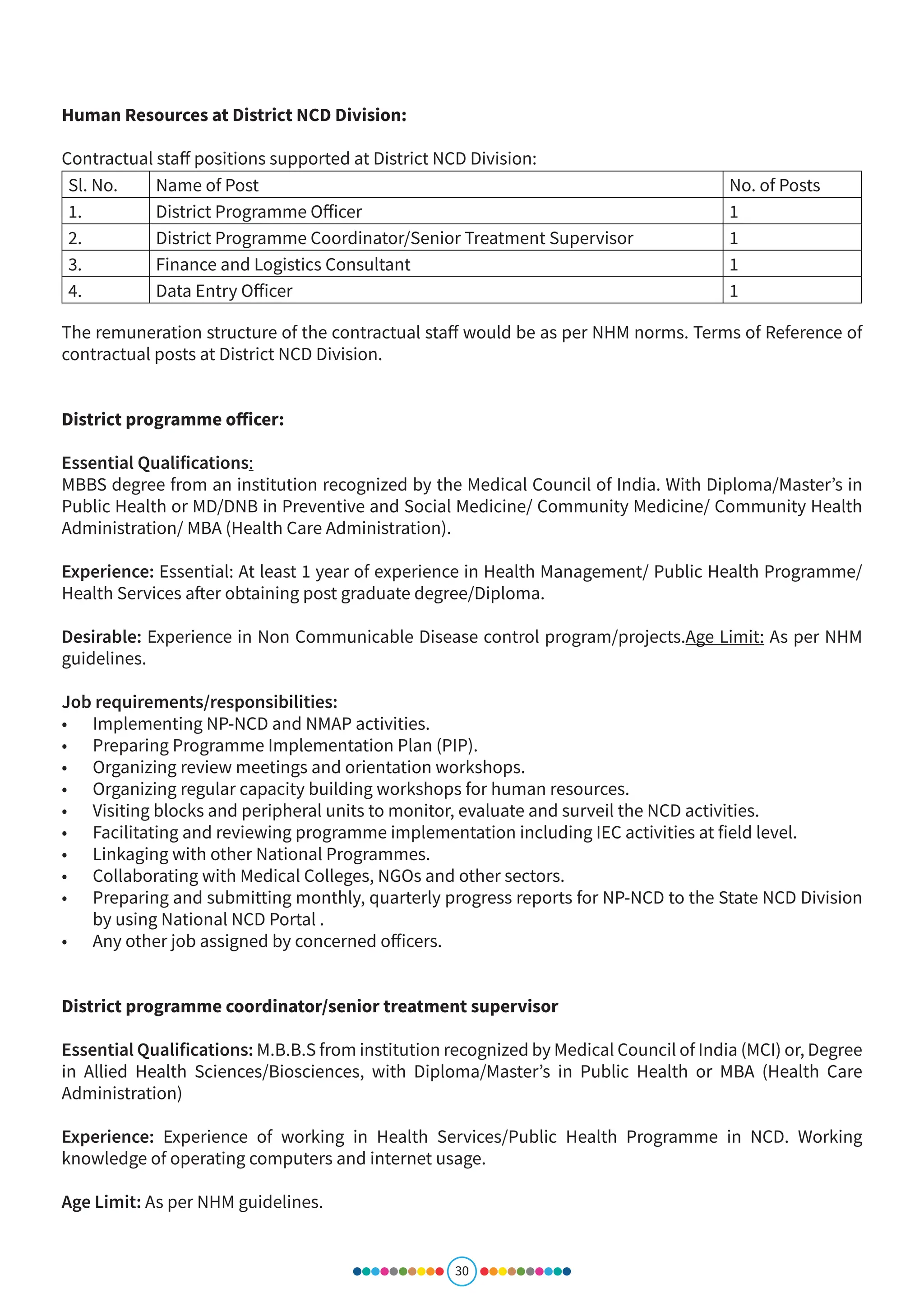 Revised Operational Guidelines of NP-NCD (2023-2030).pdf