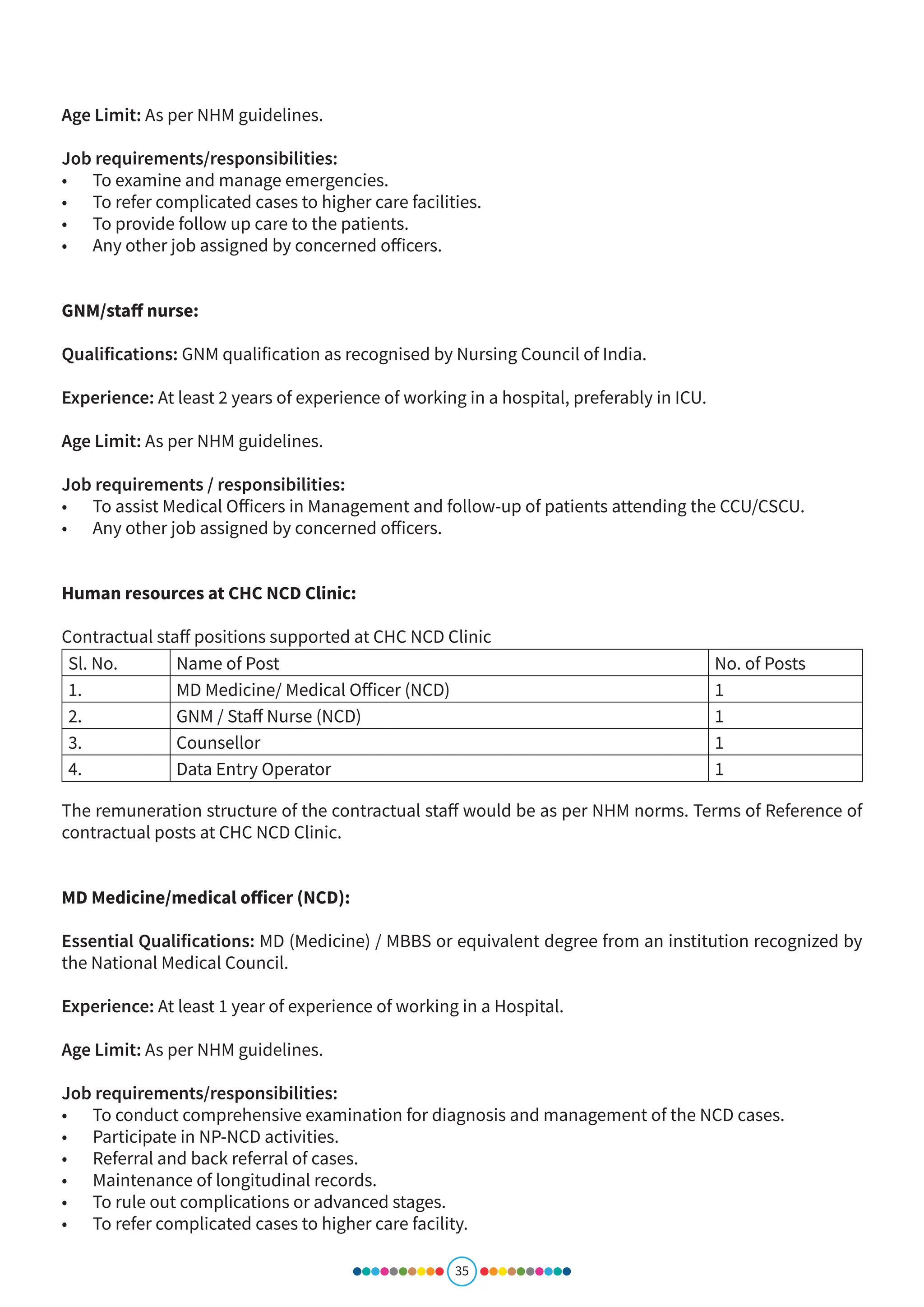 Revised Operational Guidelines of NP-NCD (2023-2030).pdf