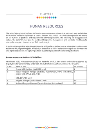 Revised Operational Guidelines of NP-NCD (2023-2030).pdf