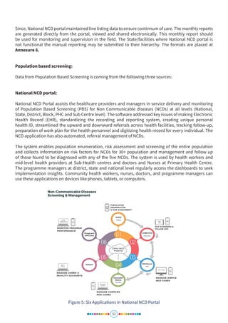 Revised Operational Guidelines of NP-NCD (2023-2030).pdf