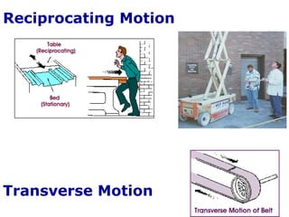 OSHA 10 Hour machine guarding presentation #4 | PPT