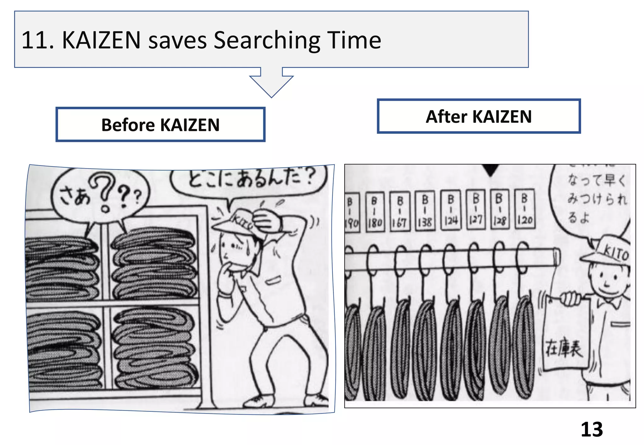 (Revised)Overall Outlook-Kaizen -2023.pdf