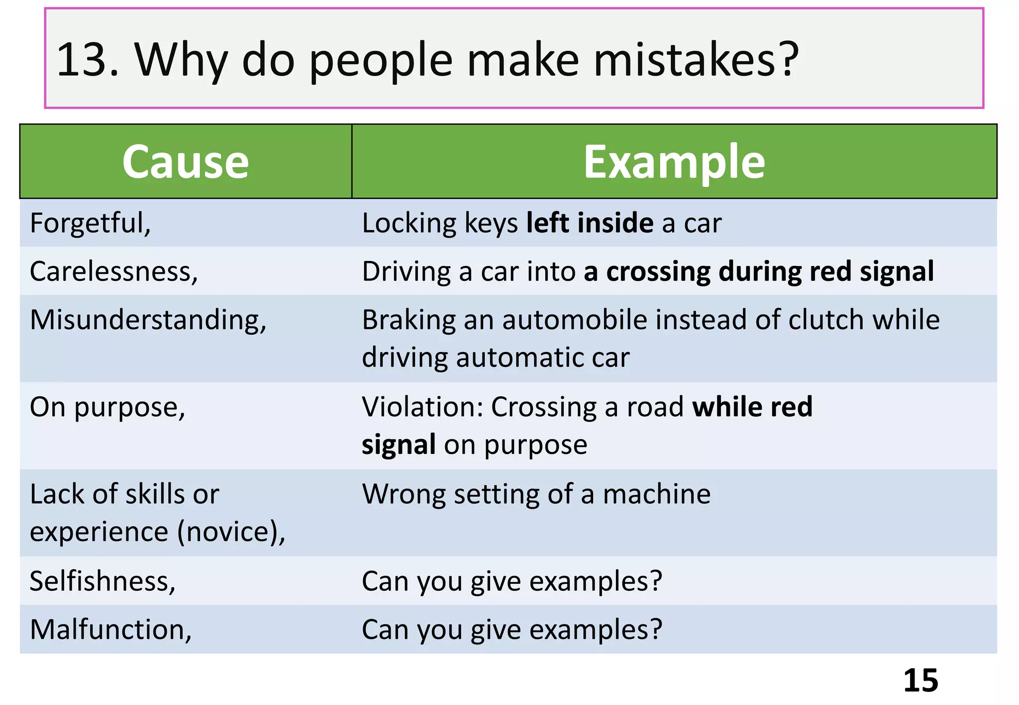 (Revised)Overall Outlook-Kaizen -2023.pdf