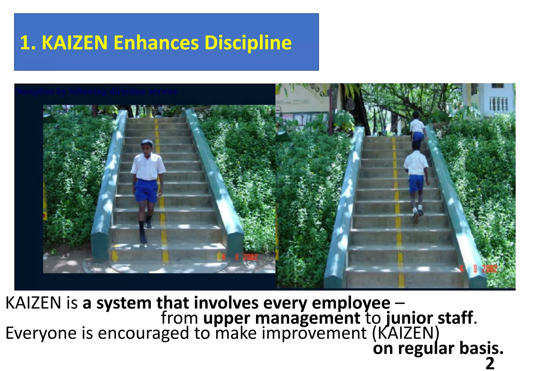 (Revised)Overall Outlook-Kaizen -2023.pdf