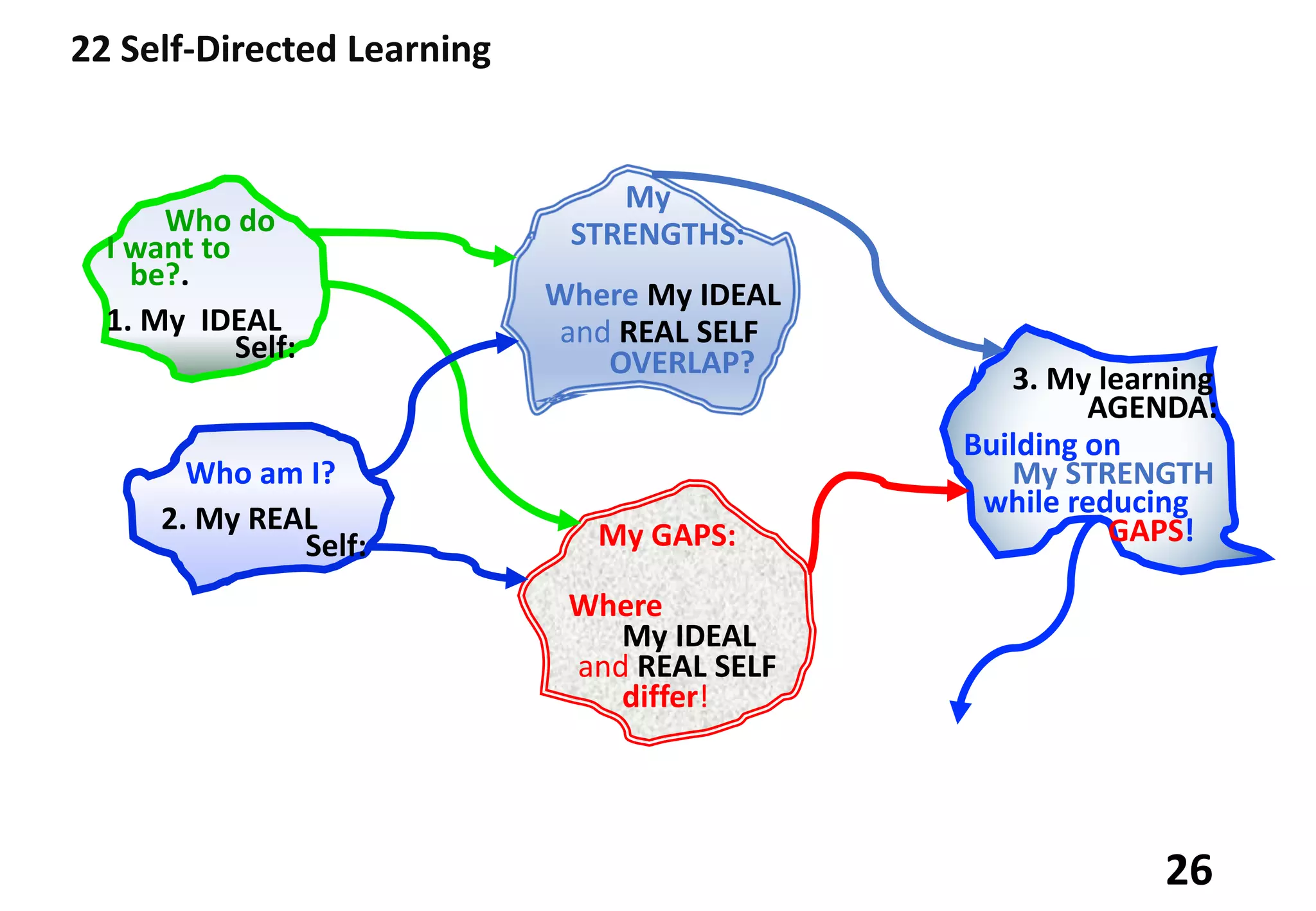 (Revised)Overall Outlook-Kaizen -2023.pdf