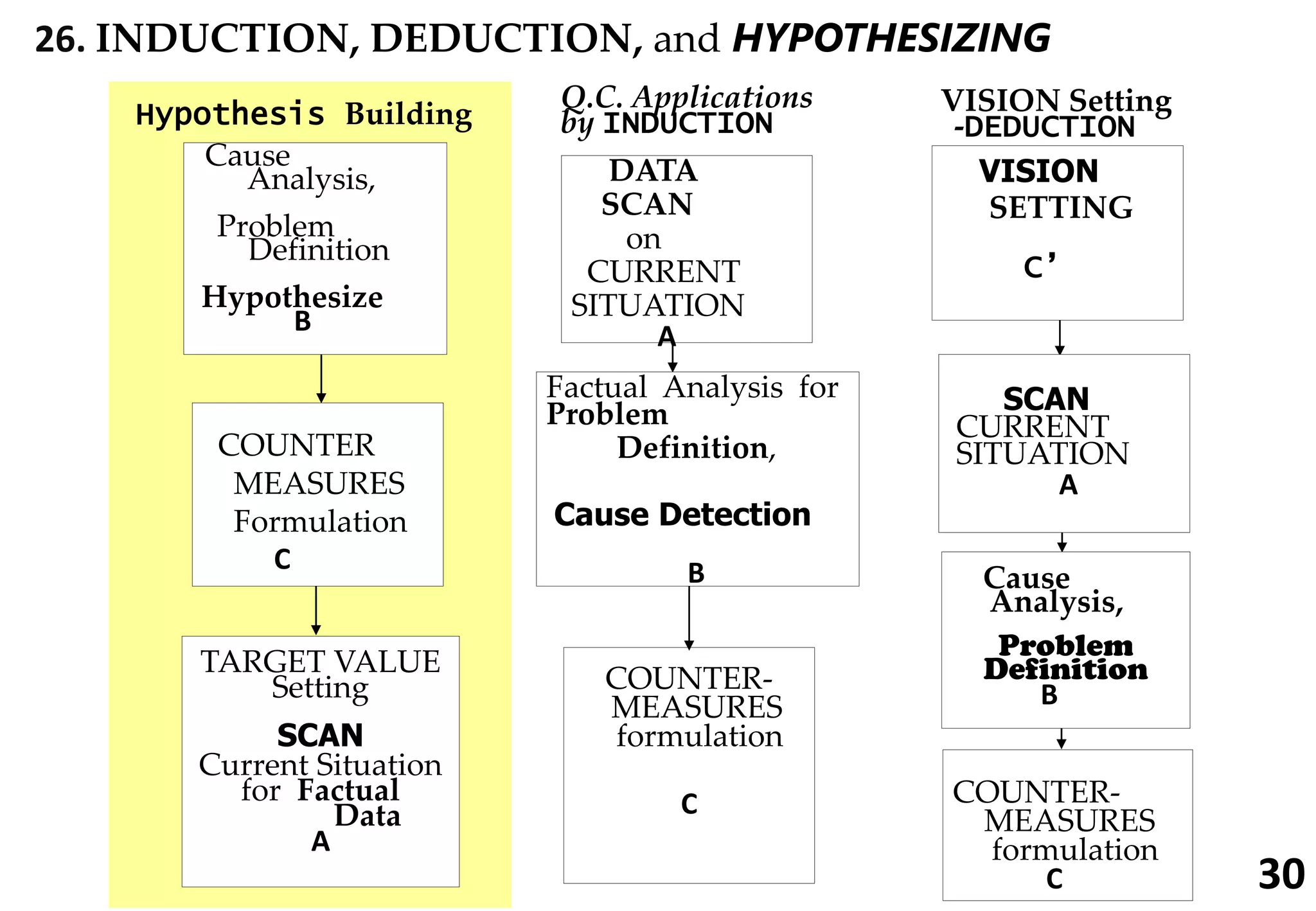 (Revised)Overall Outlook-Kaizen -2023.pdf