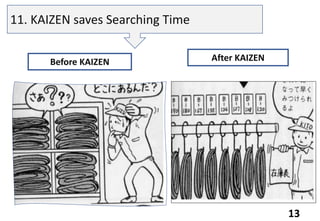 (Revised)Overall Outlook-Kaizen -2023.pdf