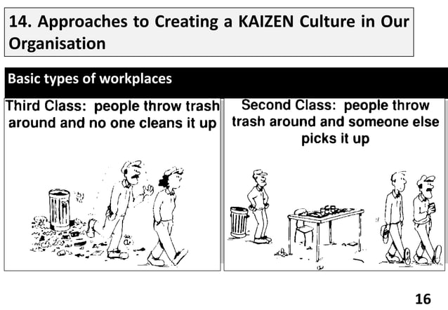 (Revised)Overall Outlook-Kaizen -2023.pdf