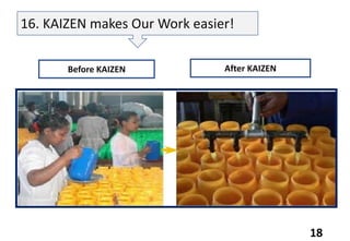 (Revised)Overall Outlook-Kaizen -2023.pdf