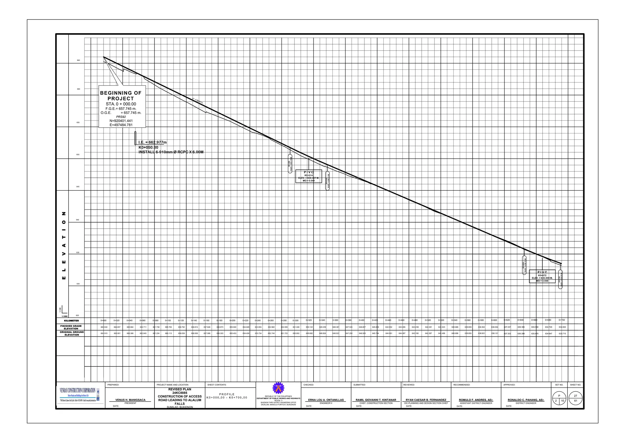 revised pan 24kc085 hehehehehehehehehe.pdf