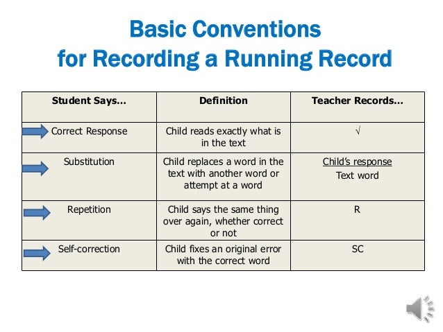 Formative Assessment: Recording a Running Record