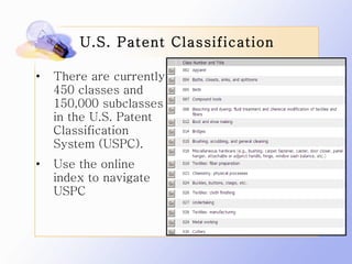 Patents 101: How to Do a Patent Search | PPT
