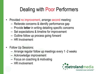 Revised Performance Meetings For Poor Performers | PPTX