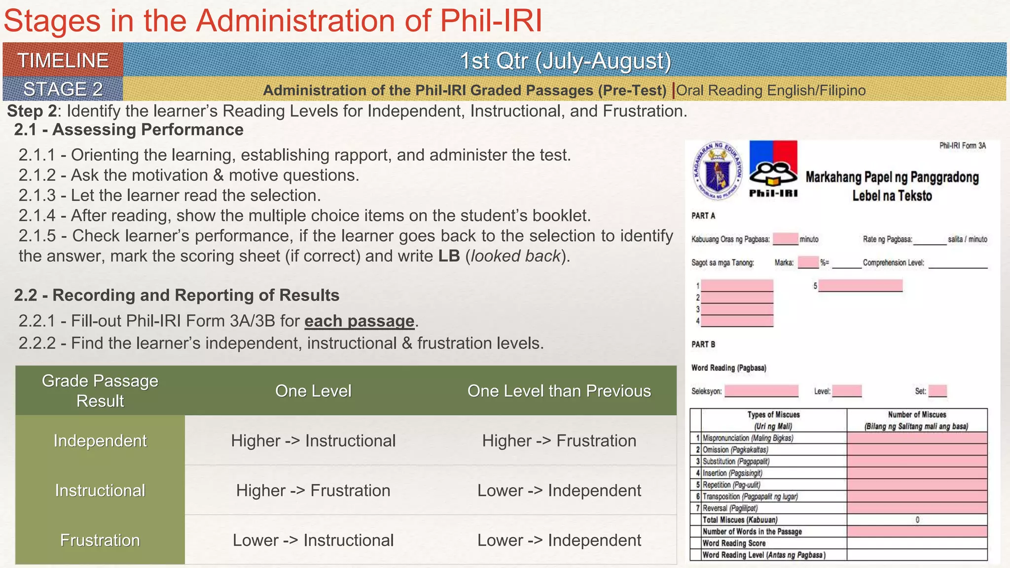 Revised Phil-IRI 2018 Presentation | PPSX
