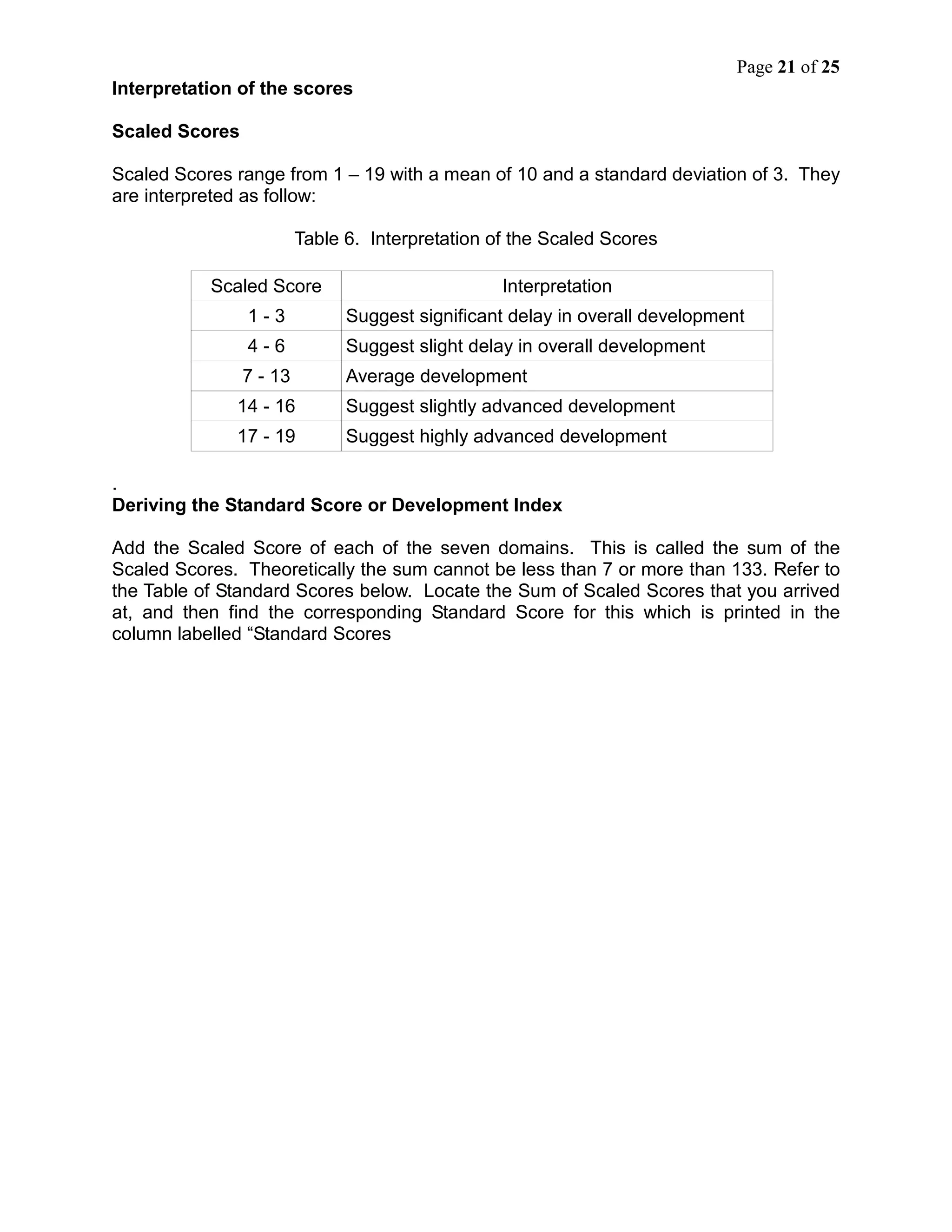 Revisedphilippine ecc dchecklist (1) | PDF
