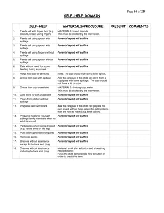 Revisedphilippine ecc dchecklist (1) | PDF