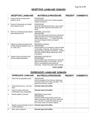 Revisedphilippine ecc dchecklist (1) | PDF