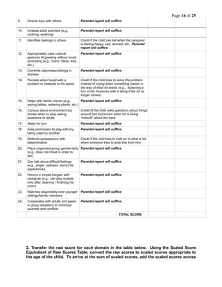 Revisedphilippine ecc dchecklist (1) | PDF