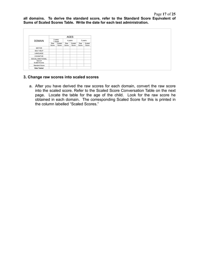 Revisedphilippine ecc dchecklist (1) | PDF