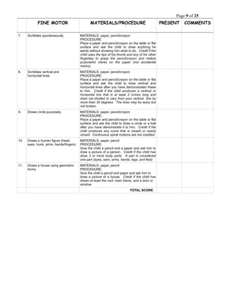 Revisedphilippine ecc dchecklist (1) | PDF
