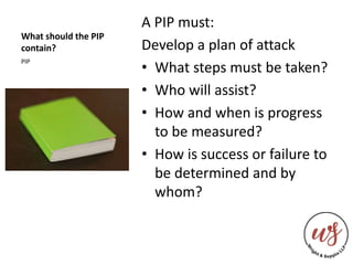 How to Administer a Performance Improvement Plan | PPT