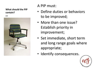 How to Administer a Performance Improvement Plan | PPT