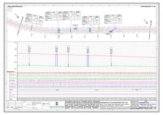 RevisedPlanandProfile.pdf
