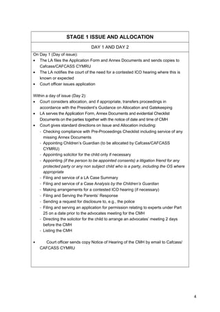 Revised#plo | DOC