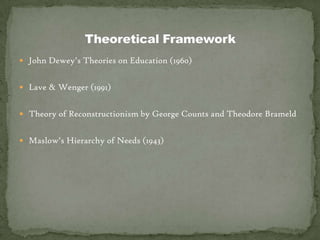 Group 11 thesis | PPTX | Student Financial Aid | Financial Assistance