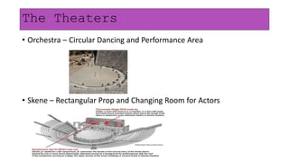 Revised powerpoint slides | PPT