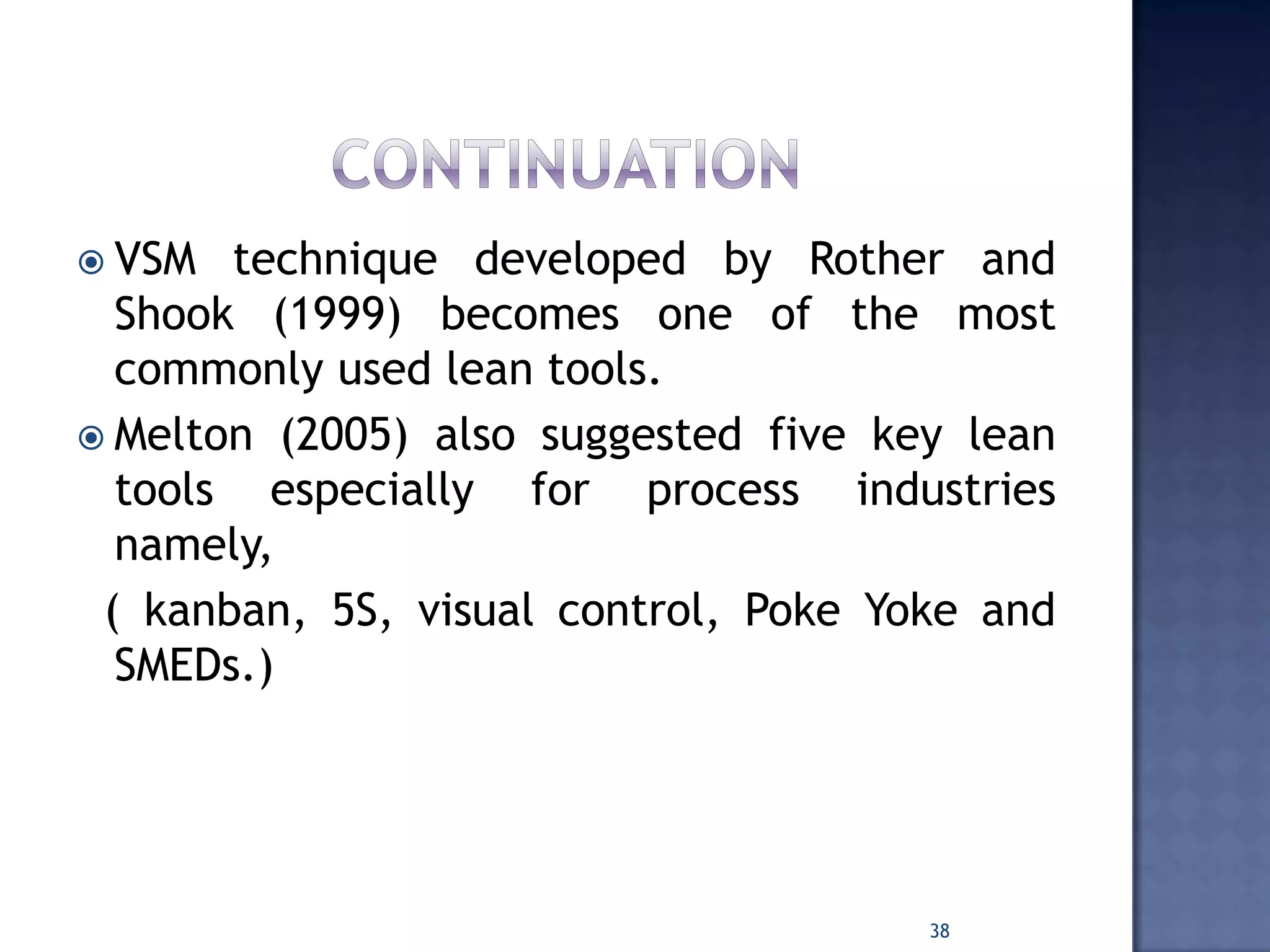 Lean Strategy Implementation Methodology.