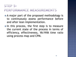 Lean Strategy Implementation Methodology. | PPT