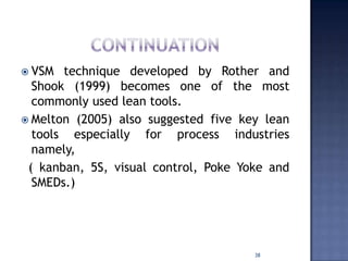 Lean Strategy Implementation Methodology. | PPT