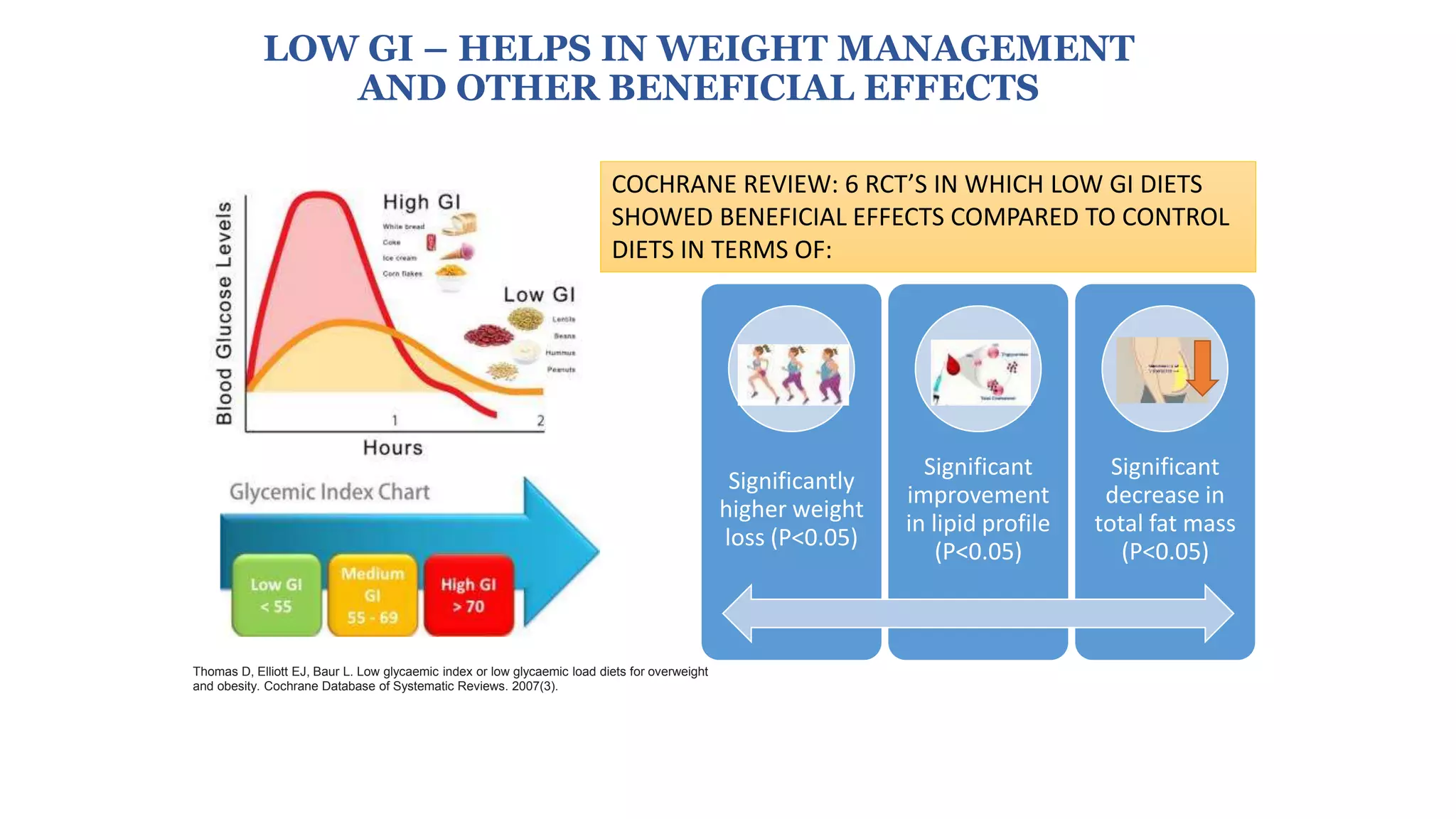 Revised PPT GDM- clinical and nutritional perspective.pptx