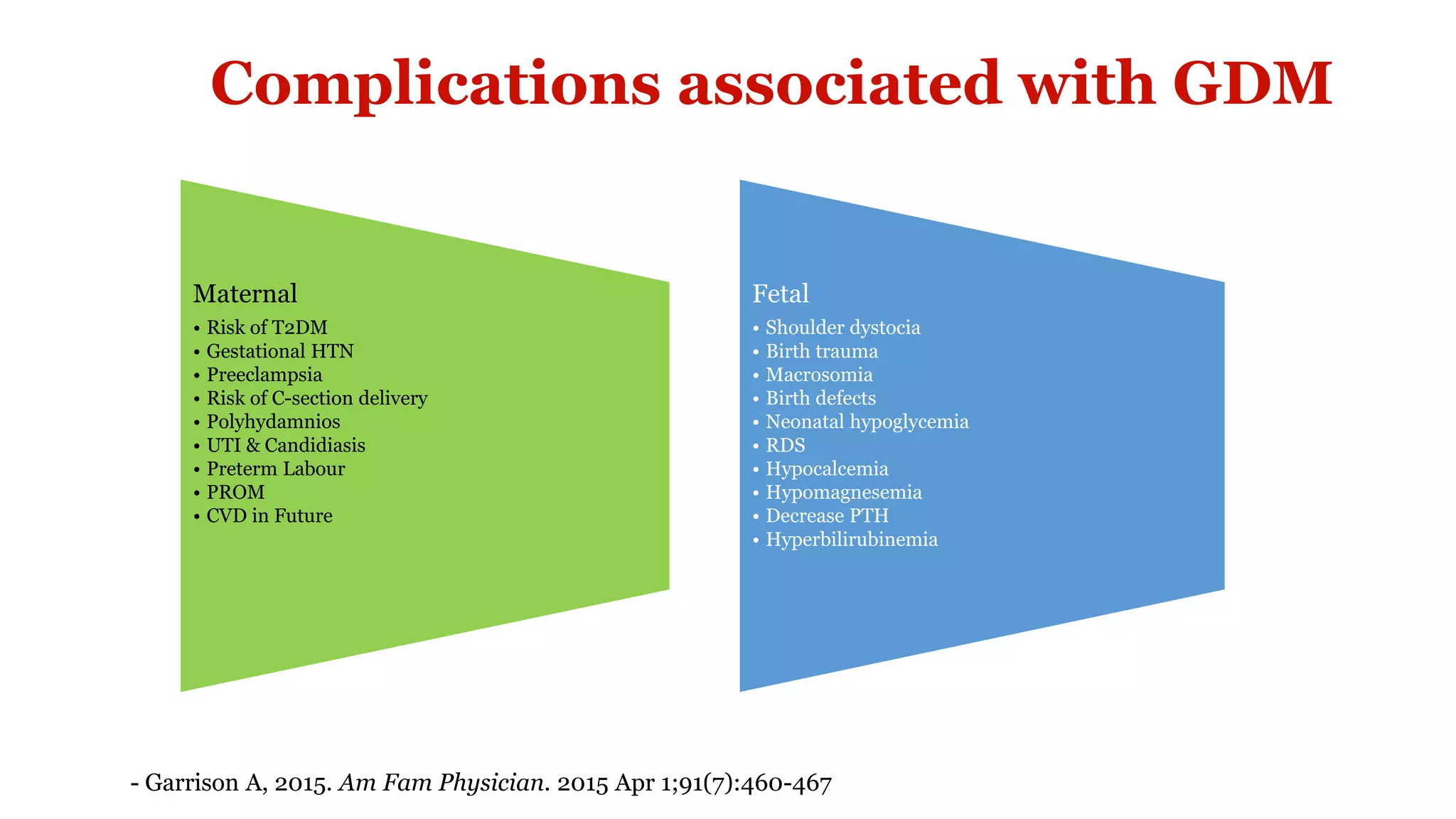 Revised PPT GDM- clinical and nutritional perspective.pptx