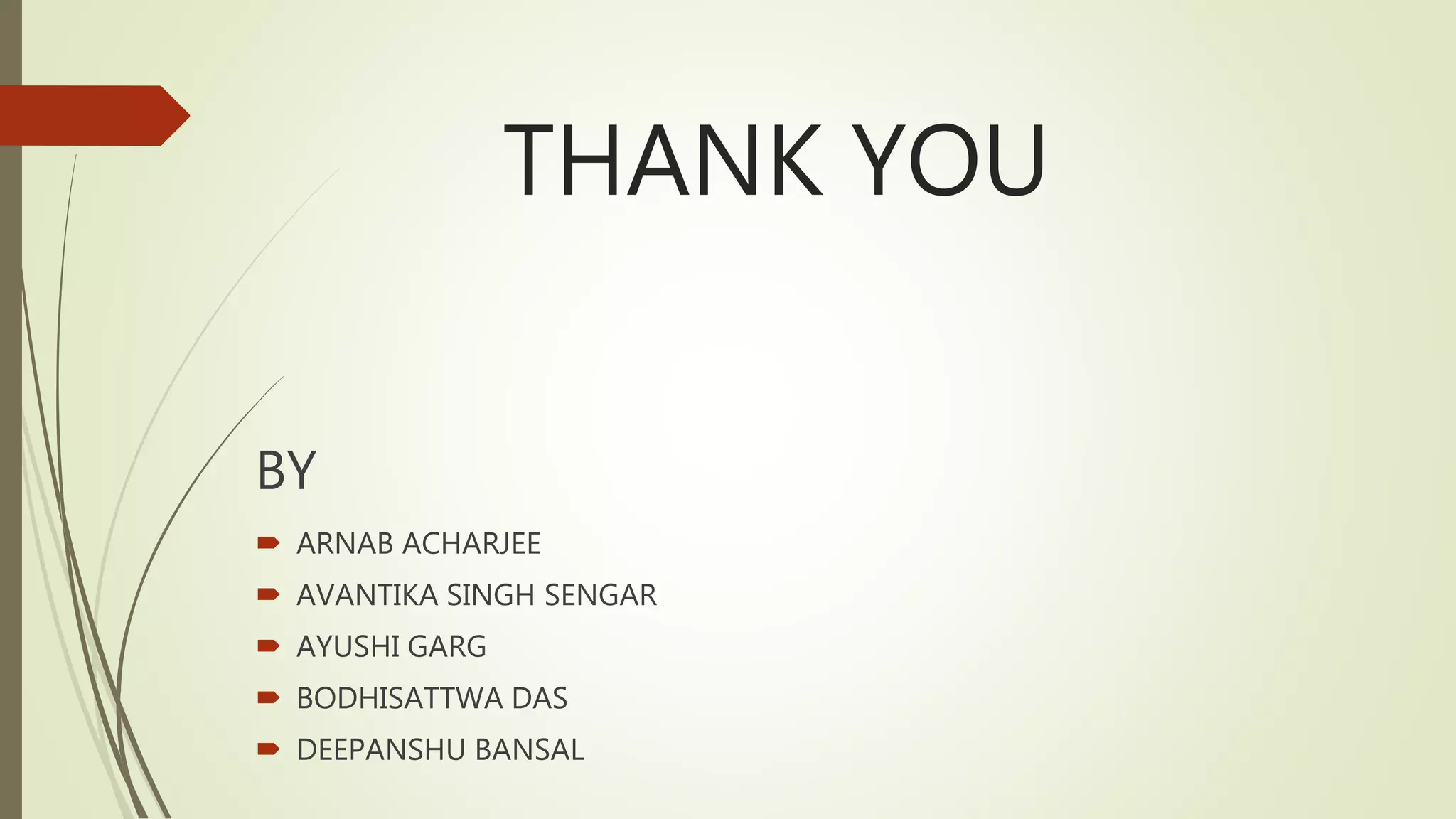 CSR Activities of ITC | PPTX