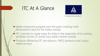 CSR Activities of ITC | PPTX