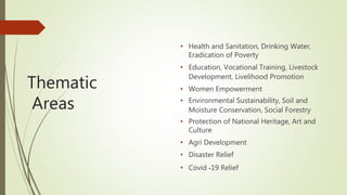 CSR policies of ITC | PPTX