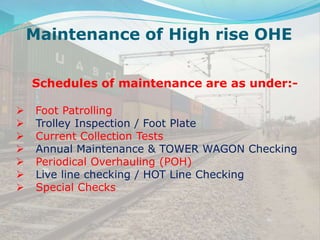 Revised ppt High rise OHE (1).pptx