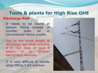 Revised ppt High rise OHE (1).pptx